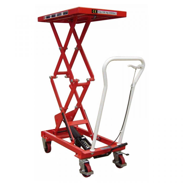 Mobile Scissor Lift Tables - LiftMate