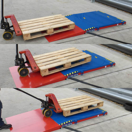 Powered Pallet Turntable